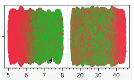 Mastering Analytical Development: Implementing DOE for the ICH Q14 ...