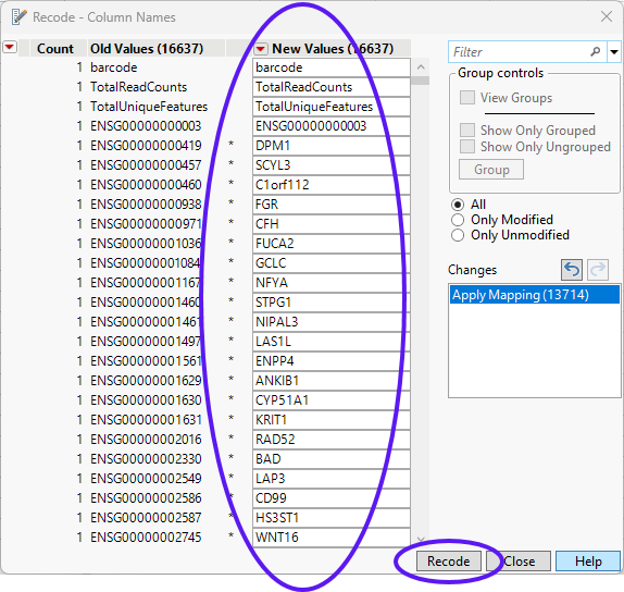 Analysis Of Single Cell Sequencing Data