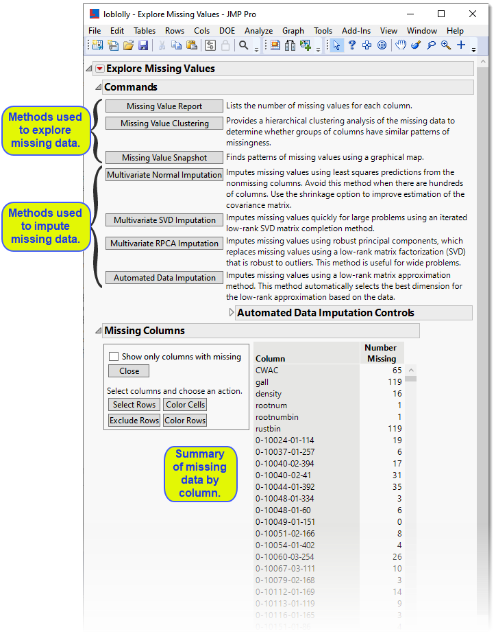 Imputing Missing Values in Genotype Data Sets