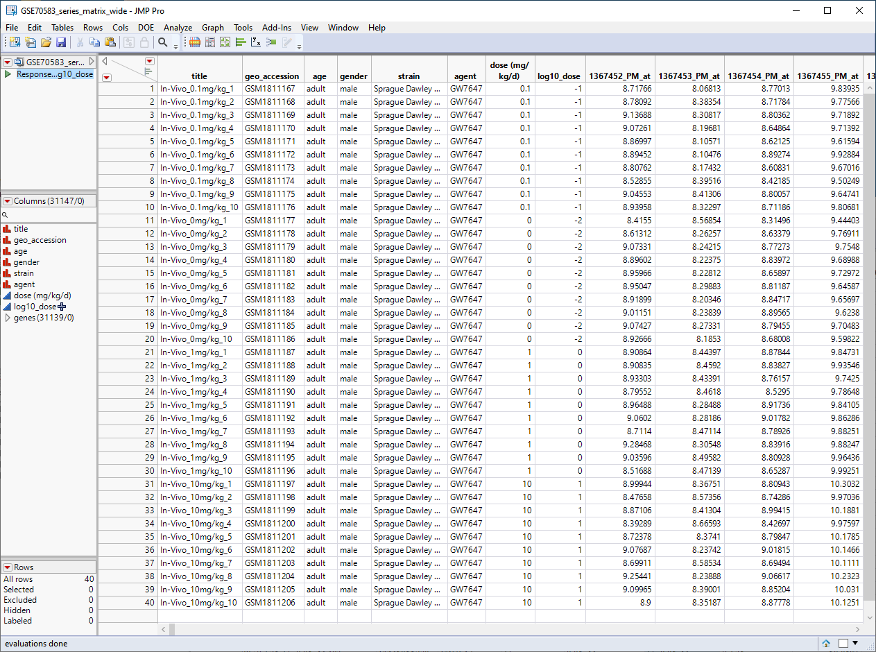 Statistical Modeling