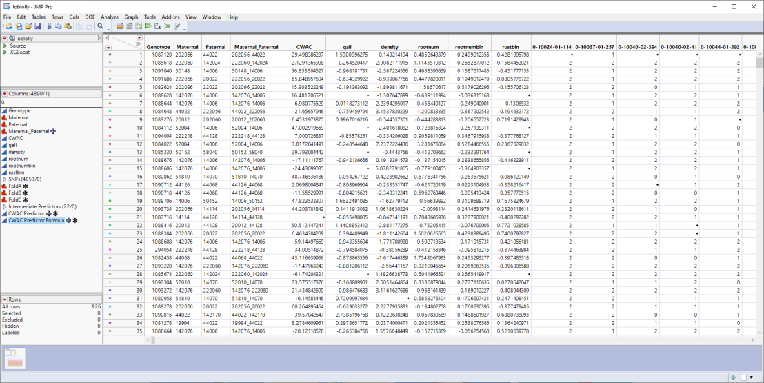 Imputing Missing Values in Genotype Data Sets