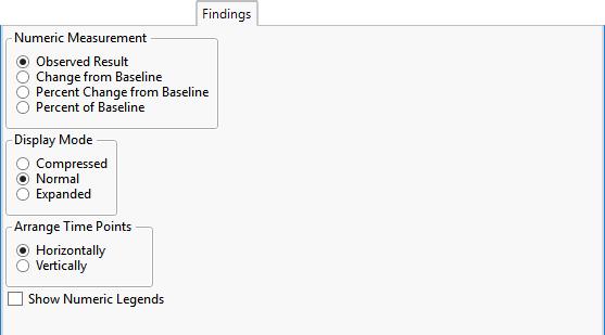 Manage Display Templates