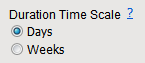 Duration Time Scale