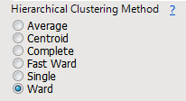 Hierarchical Clustering Method