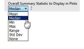 Overall Summary Statistic to Display in Plots