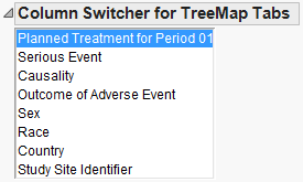 Column Switcher for TreeMap Tabs