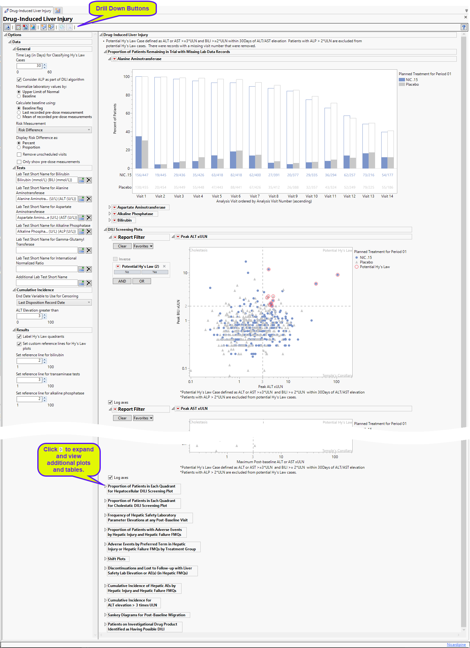 Drug-induced Liver Injury