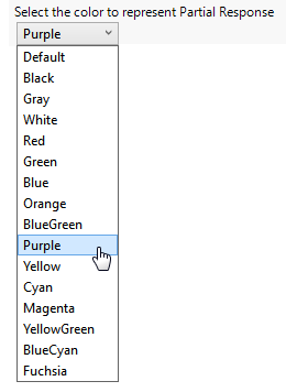 Select the color to represent Partial Response