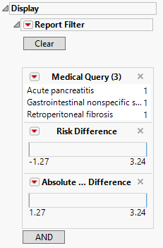 Custom Medical Query Risk Report
