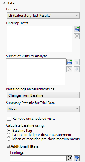 Findings Waterfall Plots