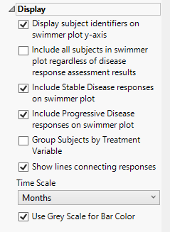 Disease Response Swimmer Plot