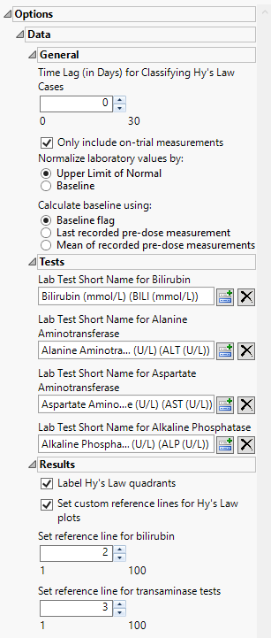 Hy’s Law Screening