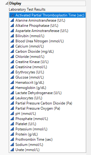 Findings Shift Plots