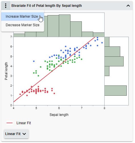 Exploring Data on the Web
