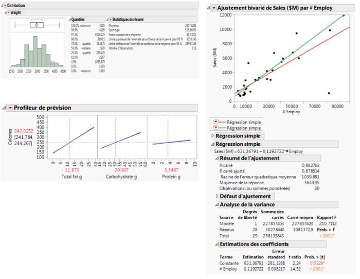 Analyser ses données