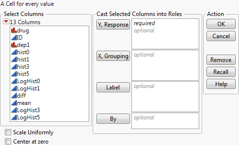 Launch the Cell Plot Platform